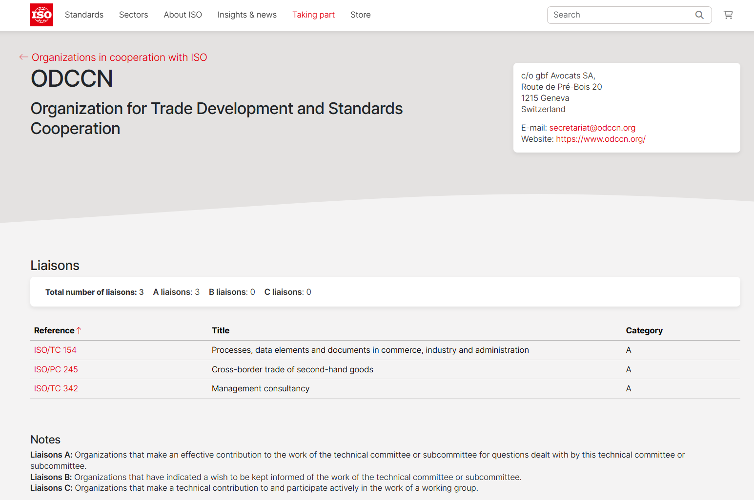 ODCCN Establishes Category A Liaison with ISO to Enhance Global Trade ...